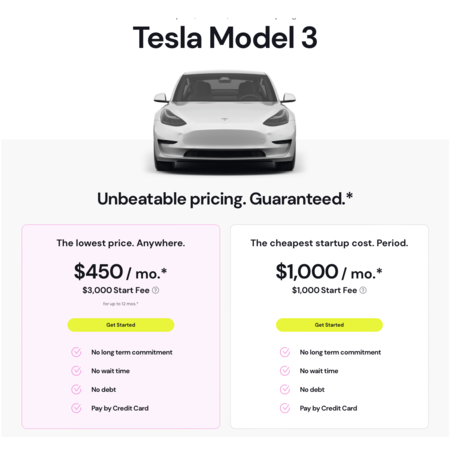 Autonomy Tesla Subscription $450 p/m $3000 down - 2022-11-28