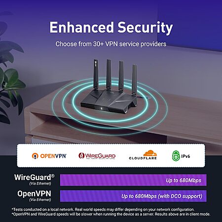 GL.iNet GL-BE9300 (Flint 3) Tri-Band WiFi 7 Router 5 x 2.5G VPN Routers ...