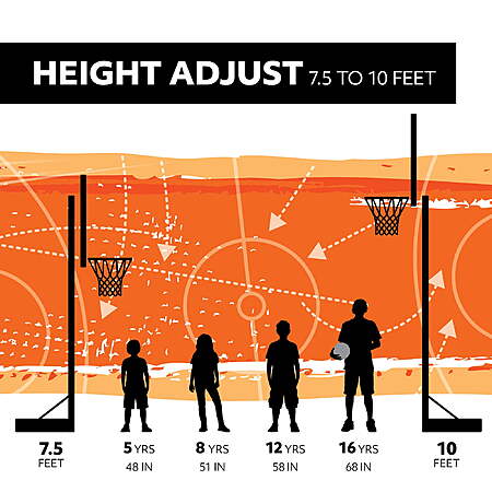 $129 Free Ship Walmart: Lifetime 44-Inch Impact Portable Basketball ...