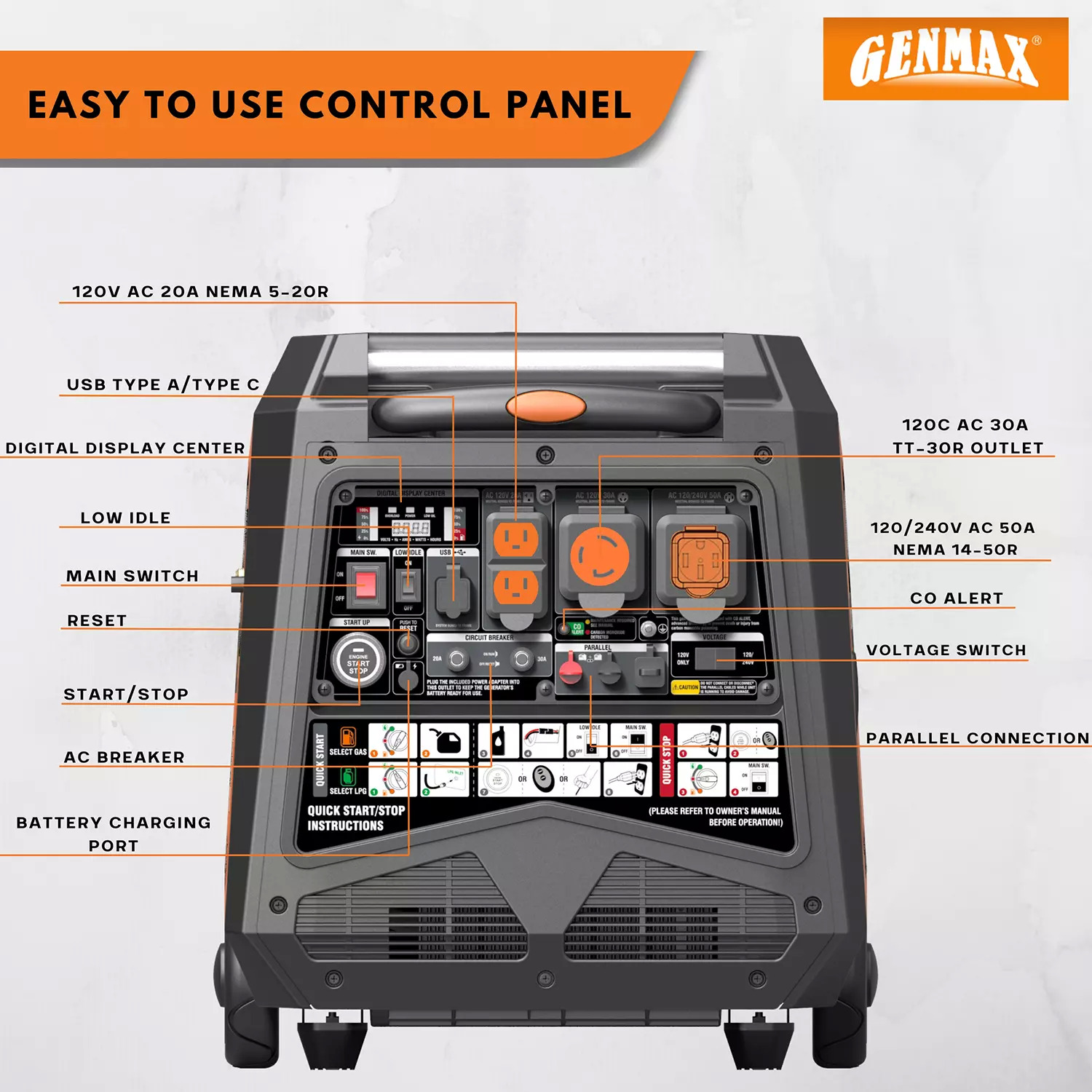 Genmax Portable Inverter Generator, 7500-Watt Dual Fuel Remote Start CO ...