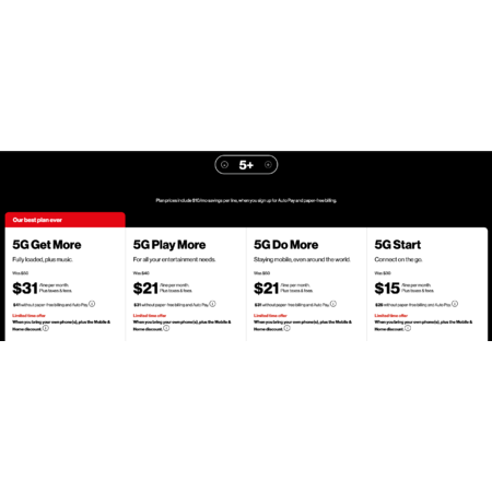 Fios customers: Verizon Wireless plans starting at $15 per line with 5 ...