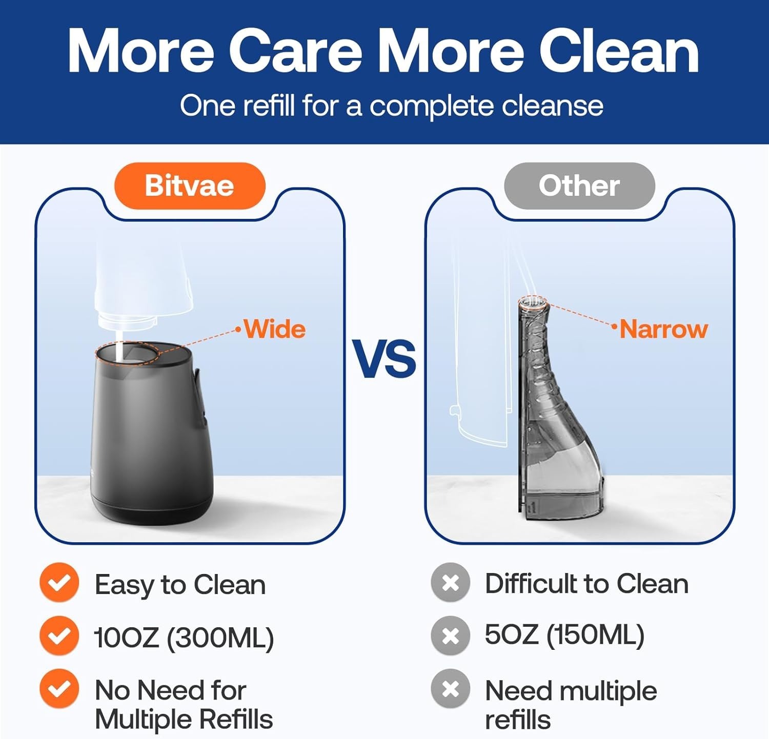 300ML Bitvae C6 Water Dental Flosser Pick (Black) $15 + Free Shipping w ...