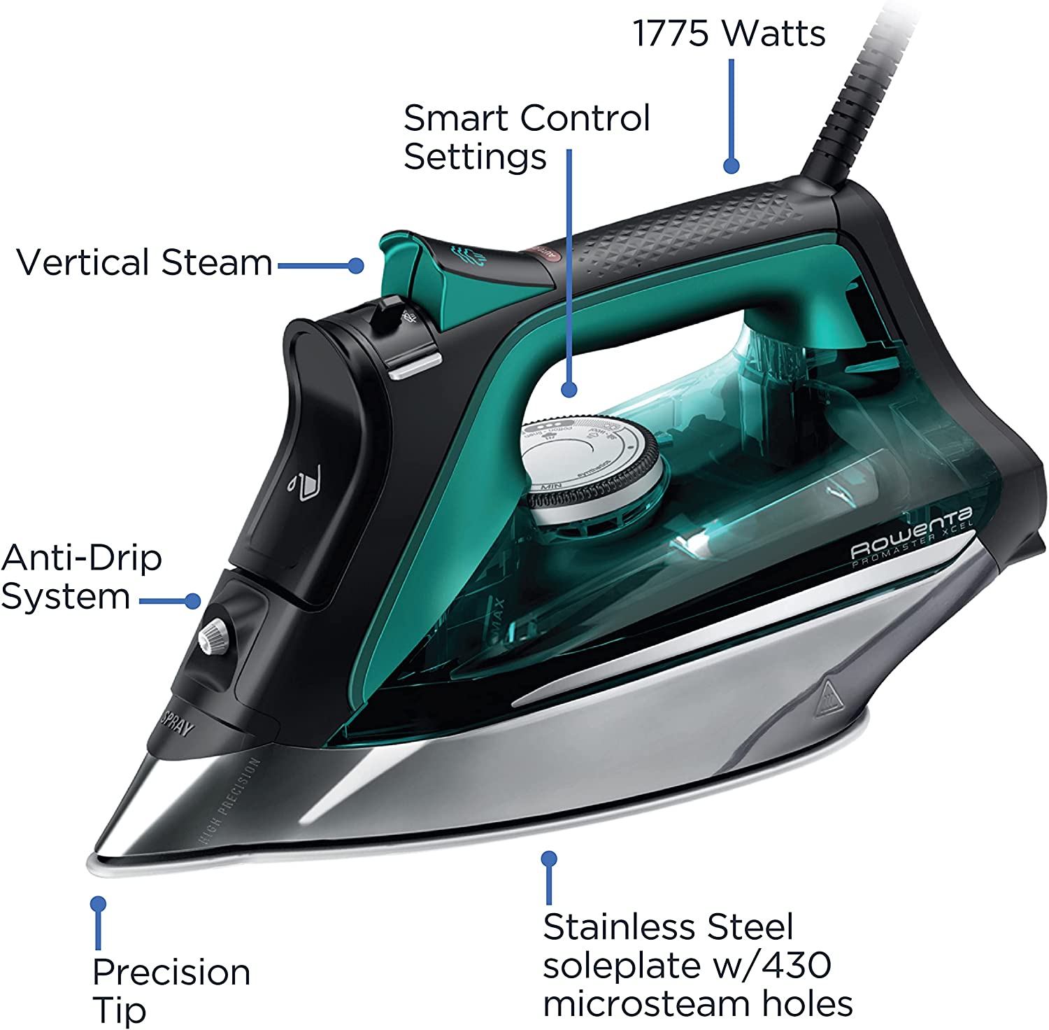 Rowenta Pro Master Stainless Steel Soleplate Steam Iron for Clothes 400 ...