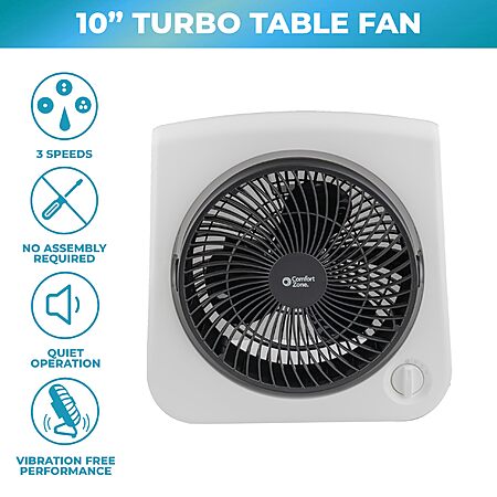 10" 3-Speed Comfort Zone Turbo Table Desk Fan $11.79 + Free Shipping w ...
