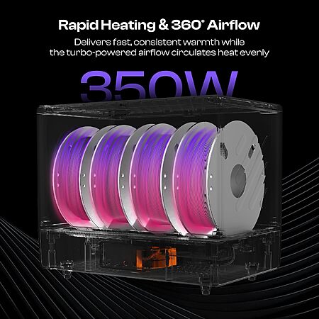 Caydo Filament Dryer, 3D Printer Filament Dry Box with Auto Humidity ...