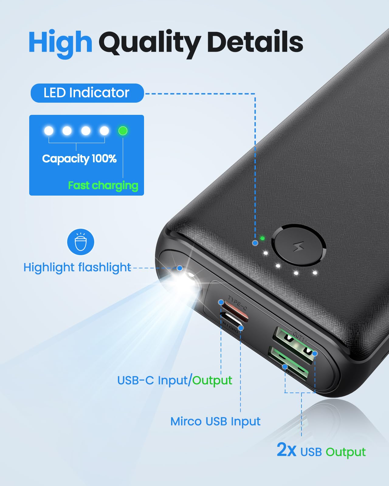 PRIME DAY DEAL - Portable Charger Power Bank 30000mAh - USB C 22.5W ...