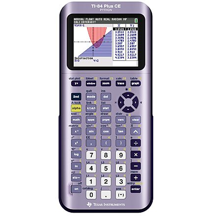 Texas Instruments TI-84 Plus CE Python Color Graphing Calculator ...
