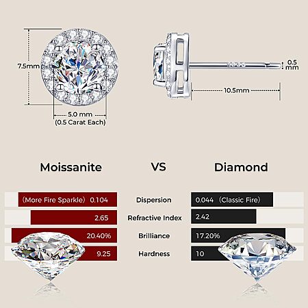 Moissanite Stud Earrings 925 Sterling Silver Moissanite Earrings, D ...