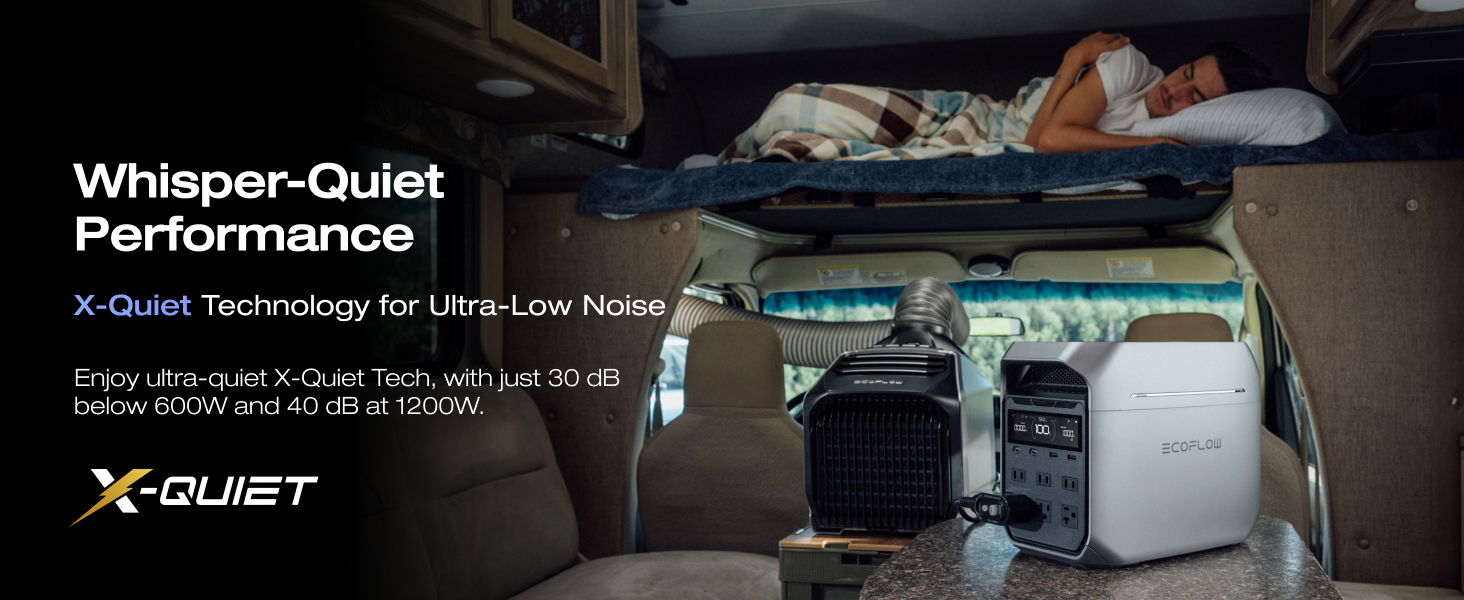 EcoFlow DELTA 3 Plus 1024Wh LiFePO4 Portable Power Station + Bag & 220W ...