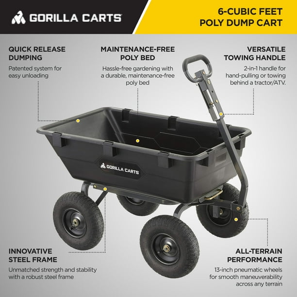Gorilla Carts 6 Cu Ft Heavy Duty Poly Dump Cart, 1200 LB load- Walmart instore clearance -YMMV $67
