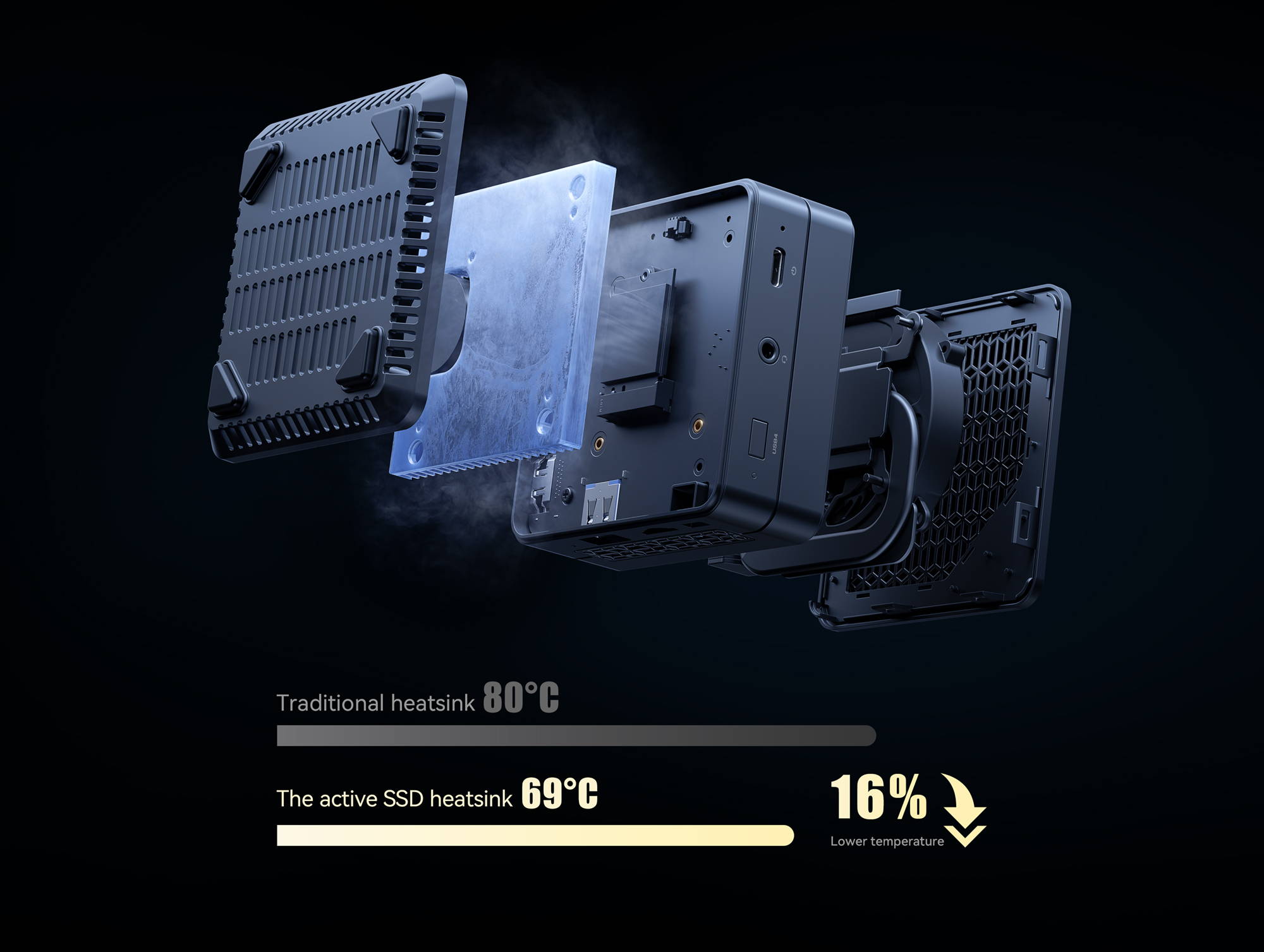 Minisforum EM780 Ultra Compact Mini PC: Ryzen 7 7840U, 32GB LPDDR5X ...