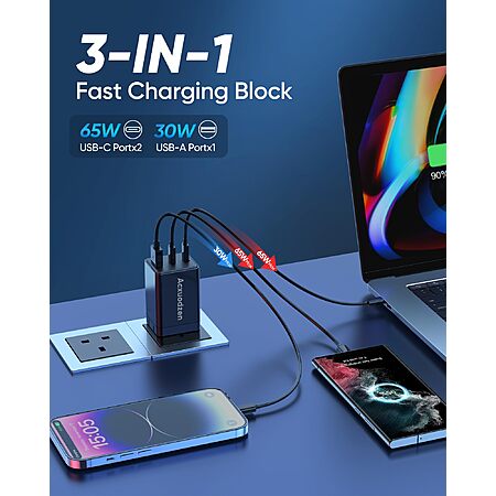 [2 Pack] USB C Charger Block 160W, 3-Port GaN Super Fast Charger, Dual ...
