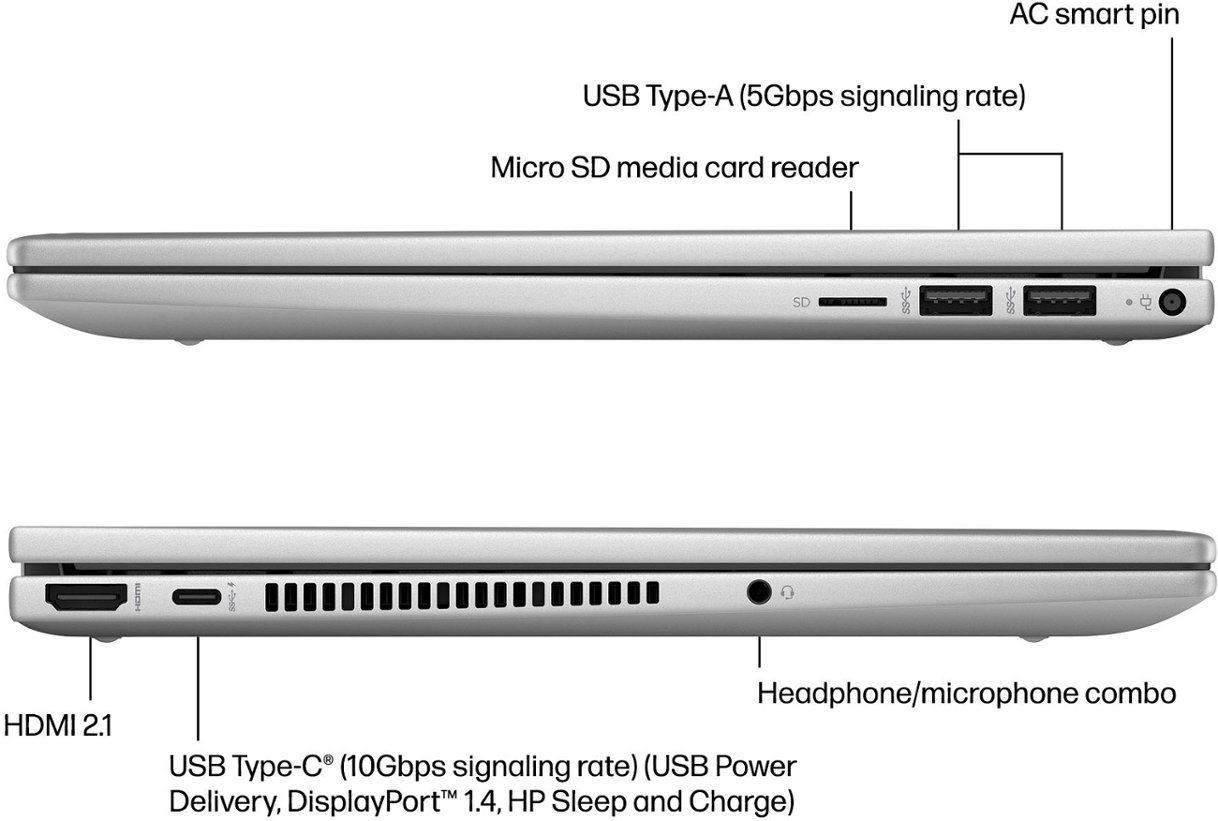 HP Envy 2-in-1 Laptop: 14" FHD IPS Touch Sreen, i7-150U, 16GB LPDDR4 ...